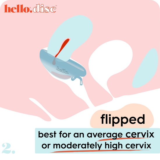 Hello Disc | One Size Reusable Menstrual Disc – Period Nirvana